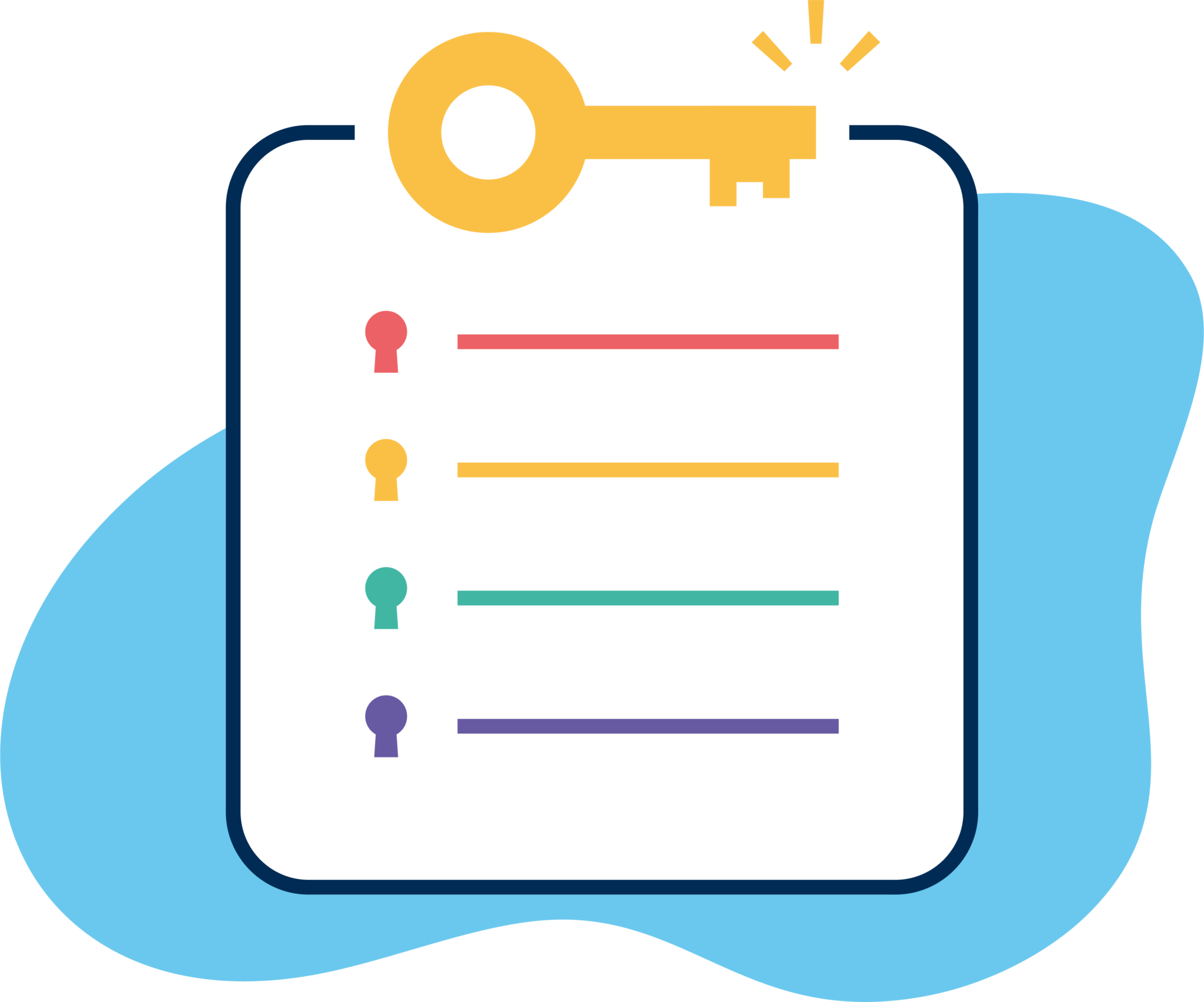 The key to good assessment | Testbase